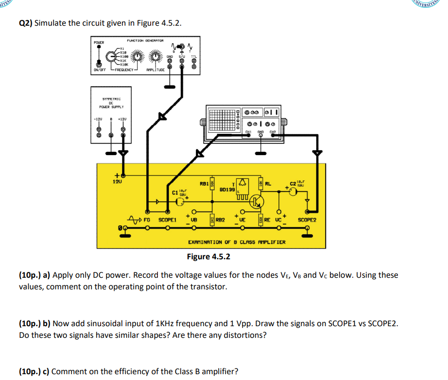 Solved Q2) ﻿Simulate the circuit given in Figure 4.5.2. | Chegg.com