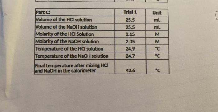 Solved plus unknown salt \begin{tabular}{|l|c|l|} \hline | Chegg.com