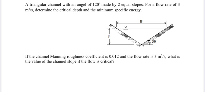 Solved A triangular channel with an angel of 120° made by 2 | Chegg.com