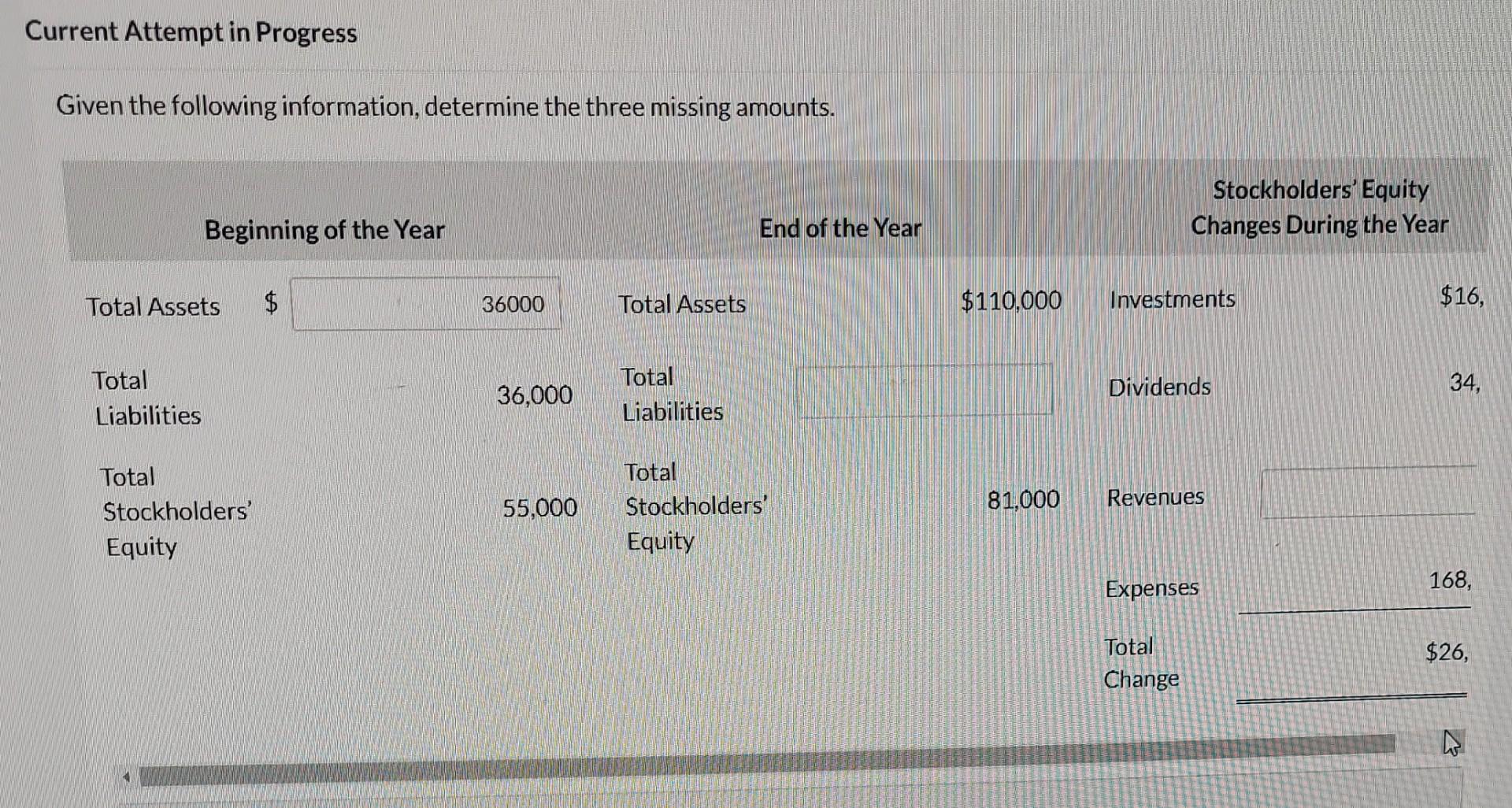 Solved Given the following information, determine the three | Chegg.com