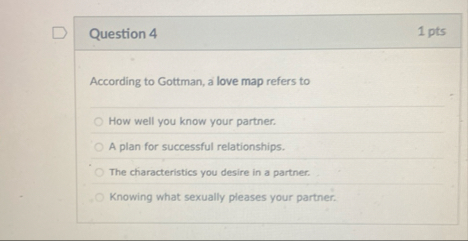 Solved Question 41 ﻿ptsAccording to Gottman, a love map | Chegg.com