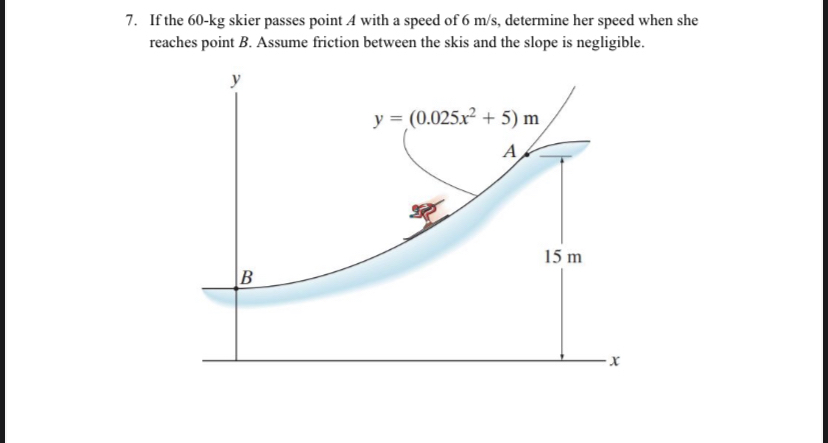Solved If the 60-kg ﻿skier passes point A with a speed of | Chegg.com