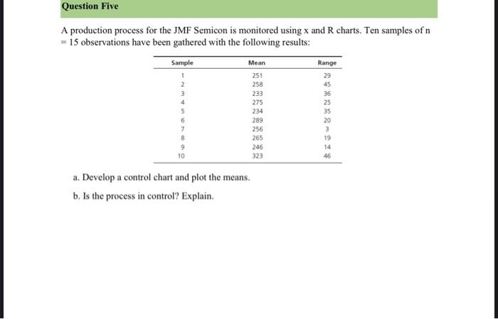 Solved A production process for the JMF Semicon is monitored | Chegg.com