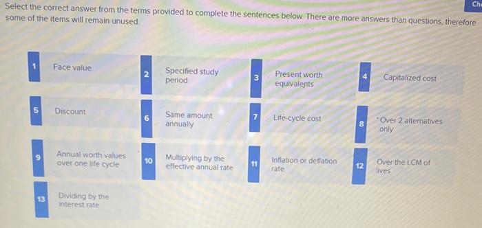 Solved Select the correct answer from the terms provided to | Chegg.com