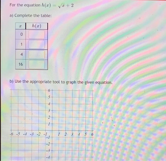 Solved For the equation h(x) = x + 2 a) Complete the table: | Chegg.com