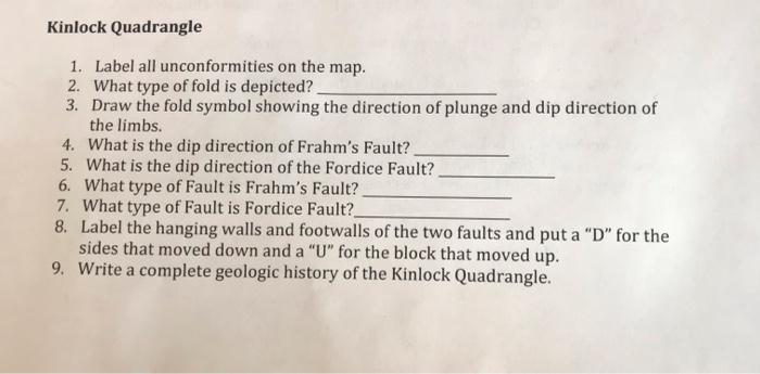 Solved Kinlock Quadrangle 1. Label all unconformities on the | Chegg.com