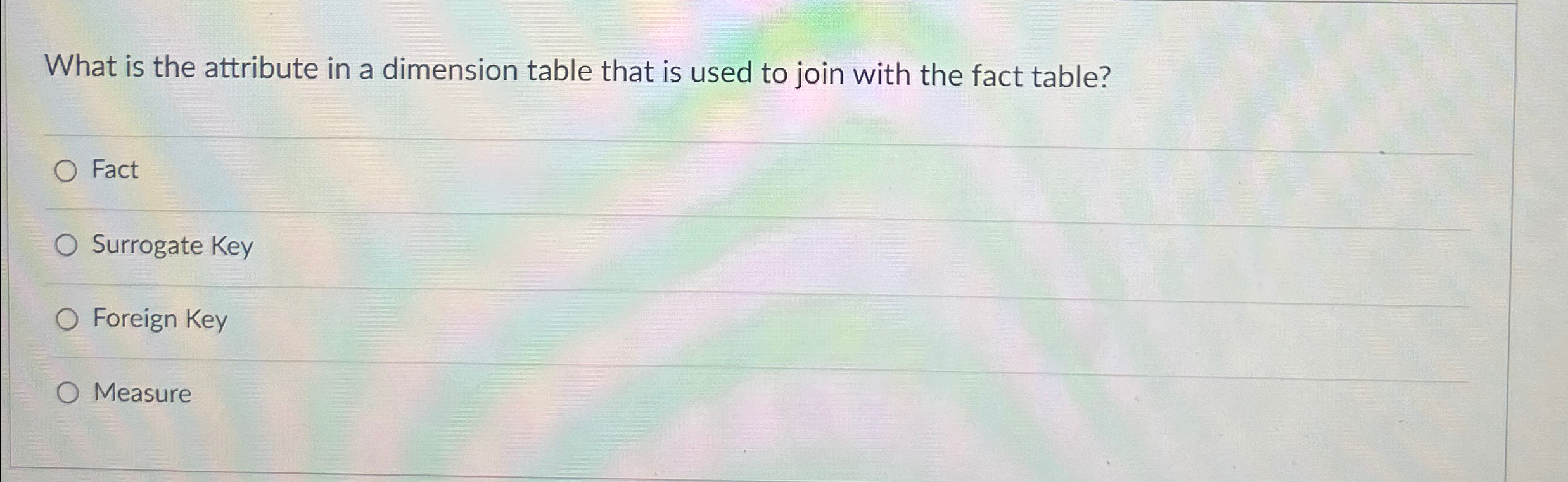 Solved What is the attribute in a dimension table that is | Chegg.com
