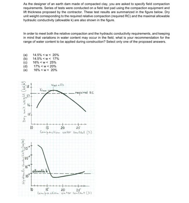 Solved In order to meet both the relative compaction and the | Chegg.com