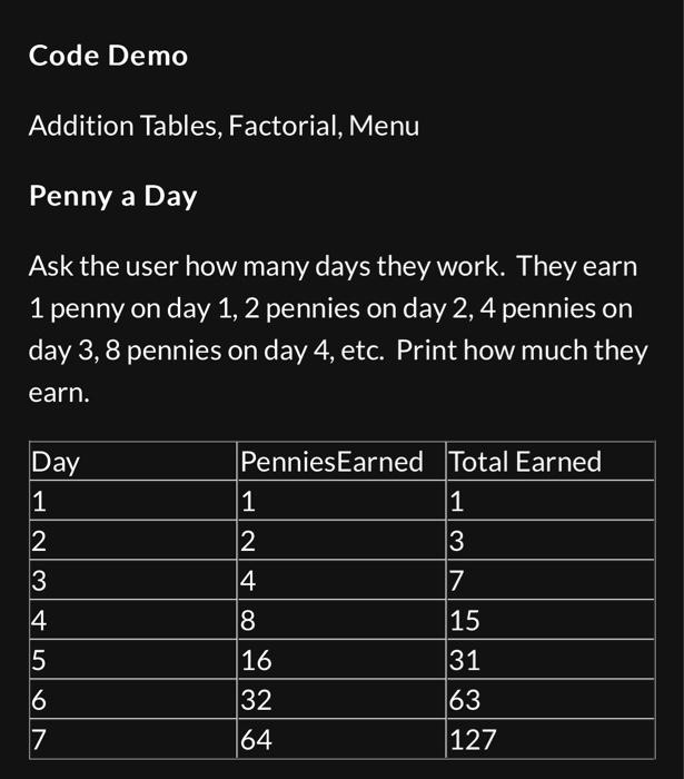 Solved Code Demo Addition Tables, Factorial, Menu Penny a | Chegg.com
