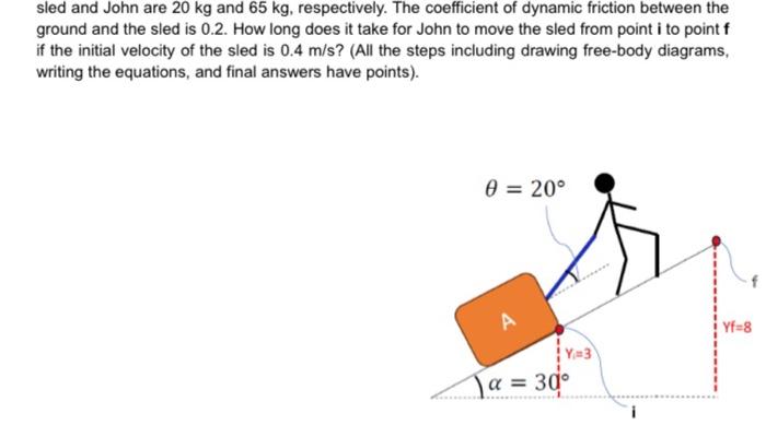 Solved sled and John are 20 kg and 65 kg, respectively. The | Chegg.com