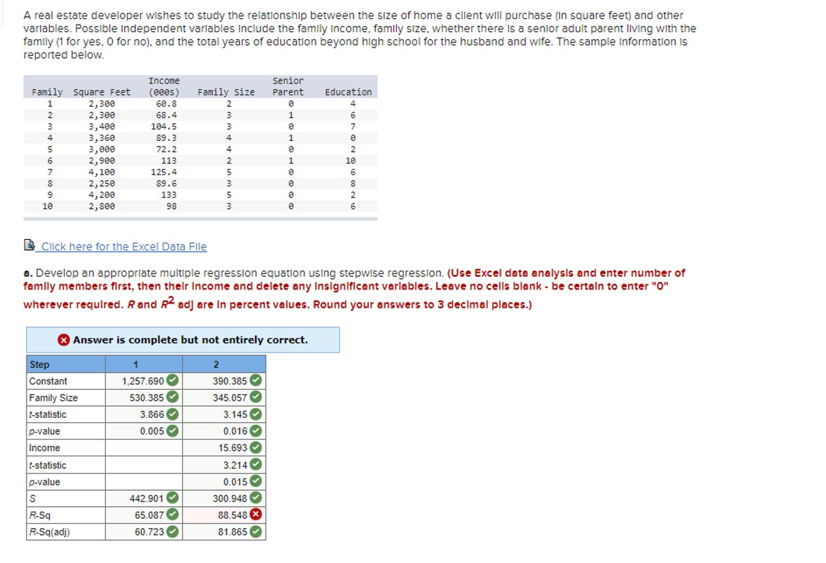 Solved A real estate developer wishes to study the | Chegg.com