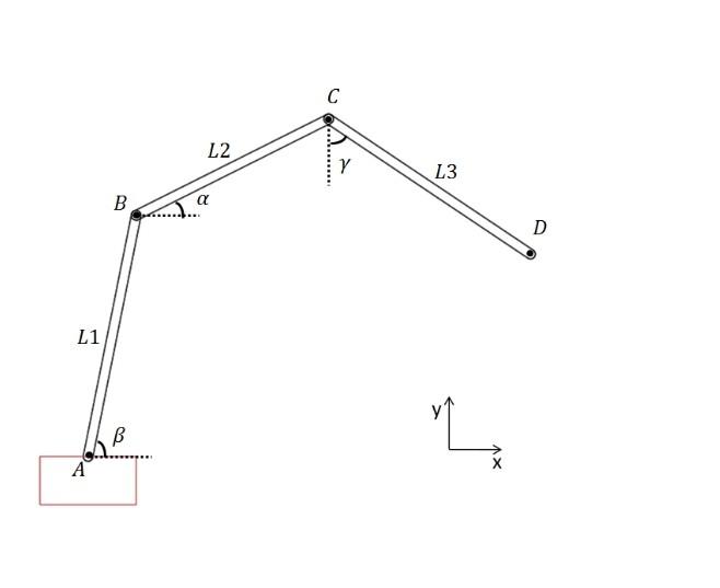 The following is a three-section link. Each angle is | Chegg.com