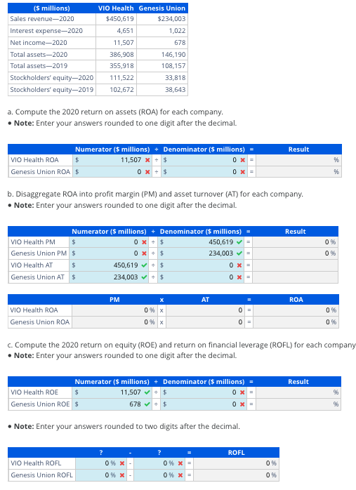 Solved a. ﻿Compute the 2020 ﻿return on assets (ROA) ﻿for | Chegg.com