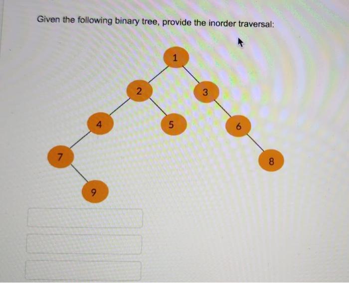 Solved Given the following binary tree, provide the inorder | Chegg.com