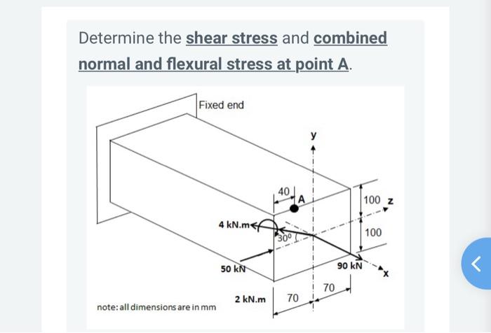 Solved Determine the shear stress and combined normal and | Chegg.com