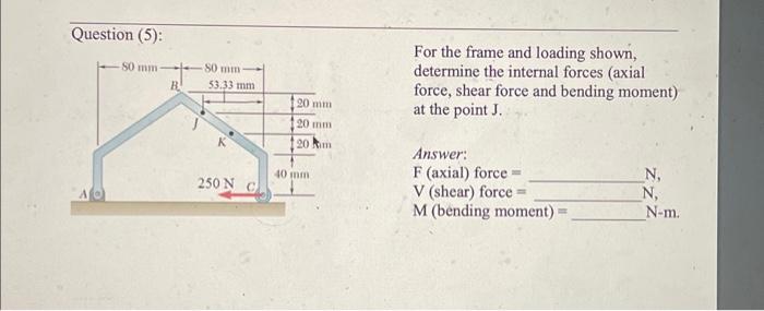 Solved Question (5): For the frame and loading shown, | Chegg.com