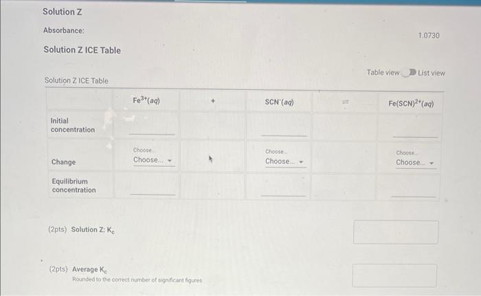 Solved Part 2 Data (1pt) Solution X: Absorbance Solution Y: | Chegg.com