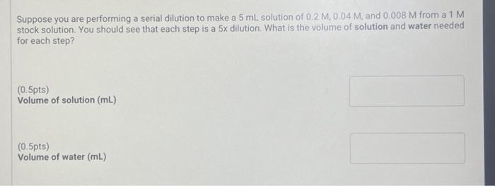 Solved Suppose you are performing a serial dilution to make | Chegg.com