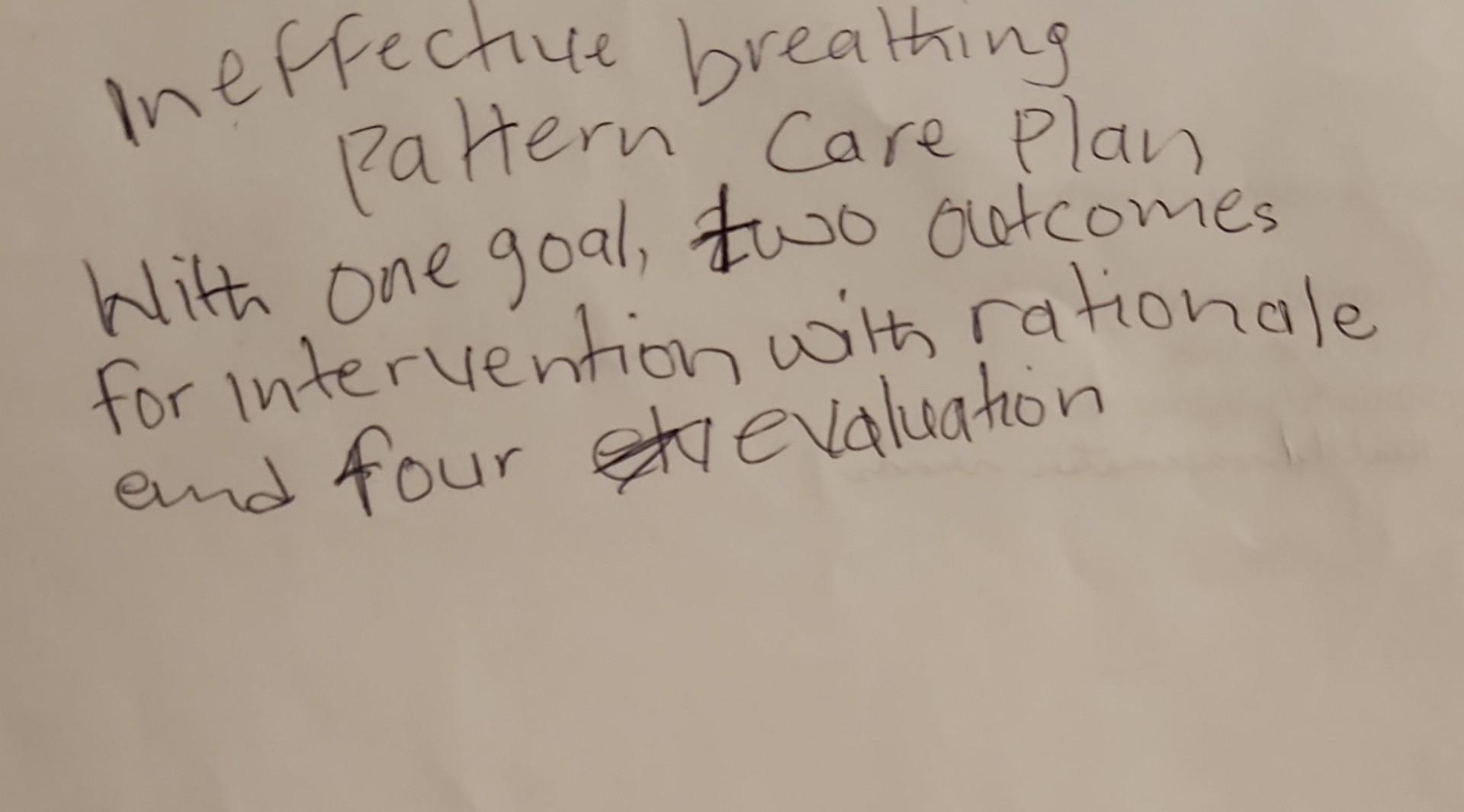 Solved ineffective breathing pattern Care plan With one | Chegg.com