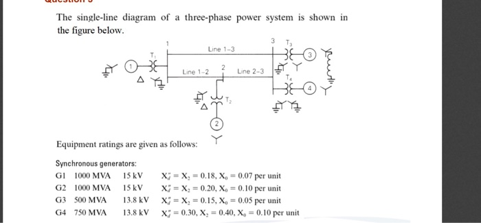 Solved The single-line diagram of a three-phase power system | Chegg.com