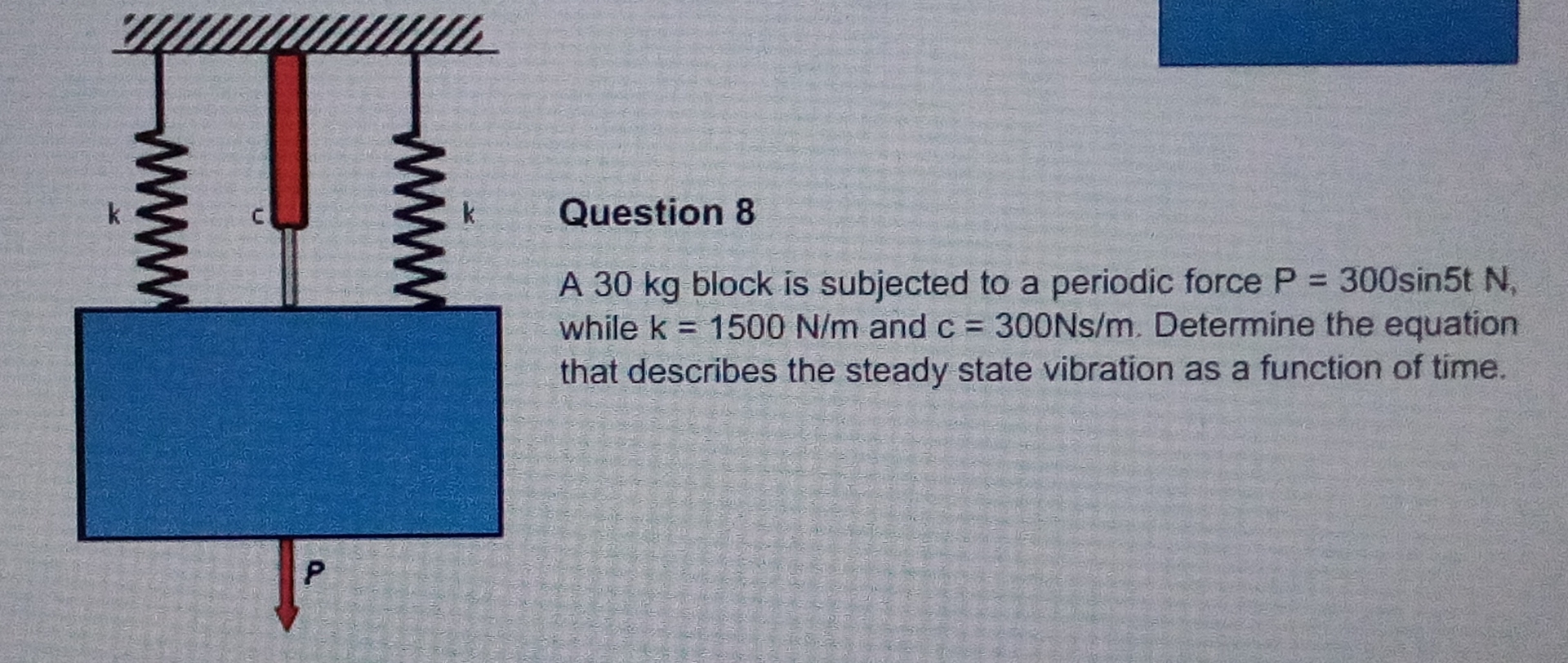 Solved A 30kg ﻿block is subjected to a periodic force | Chegg.com