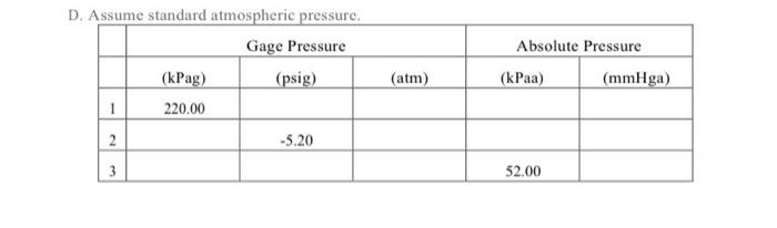 Solved Complete the tables with the correct values in two | Chegg.com