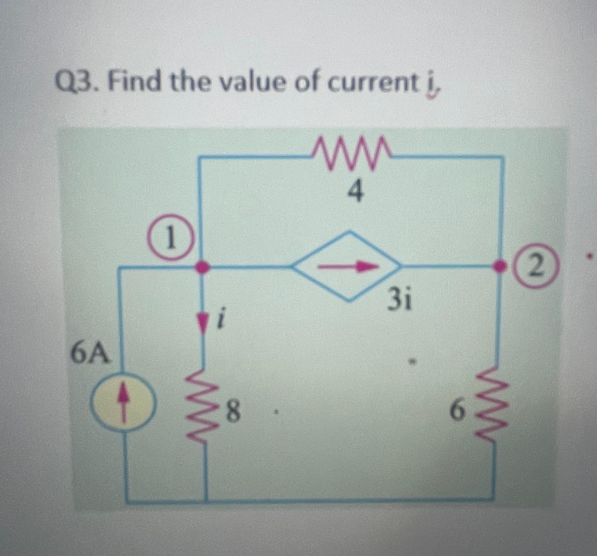 Solved Q3. ﻿Find the value of current i, | Chegg.com