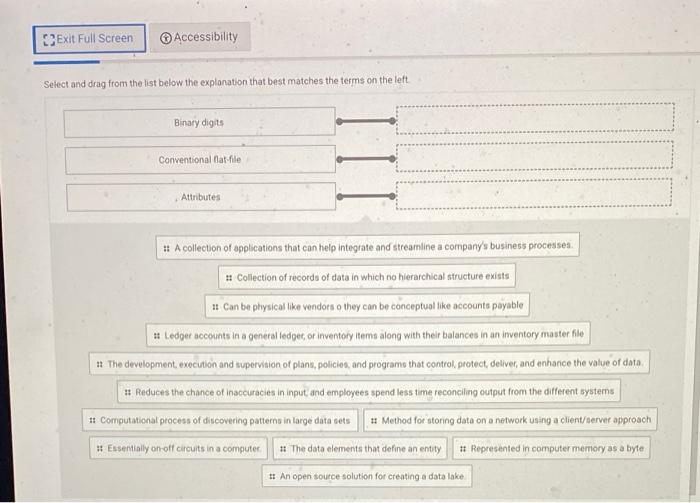 Solved Seiect and drag from the list below the explanation | Chegg.com