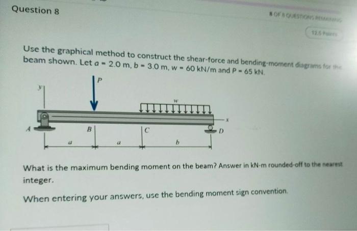 Solved Use the graphical method to construct the shear-force | Chegg.com