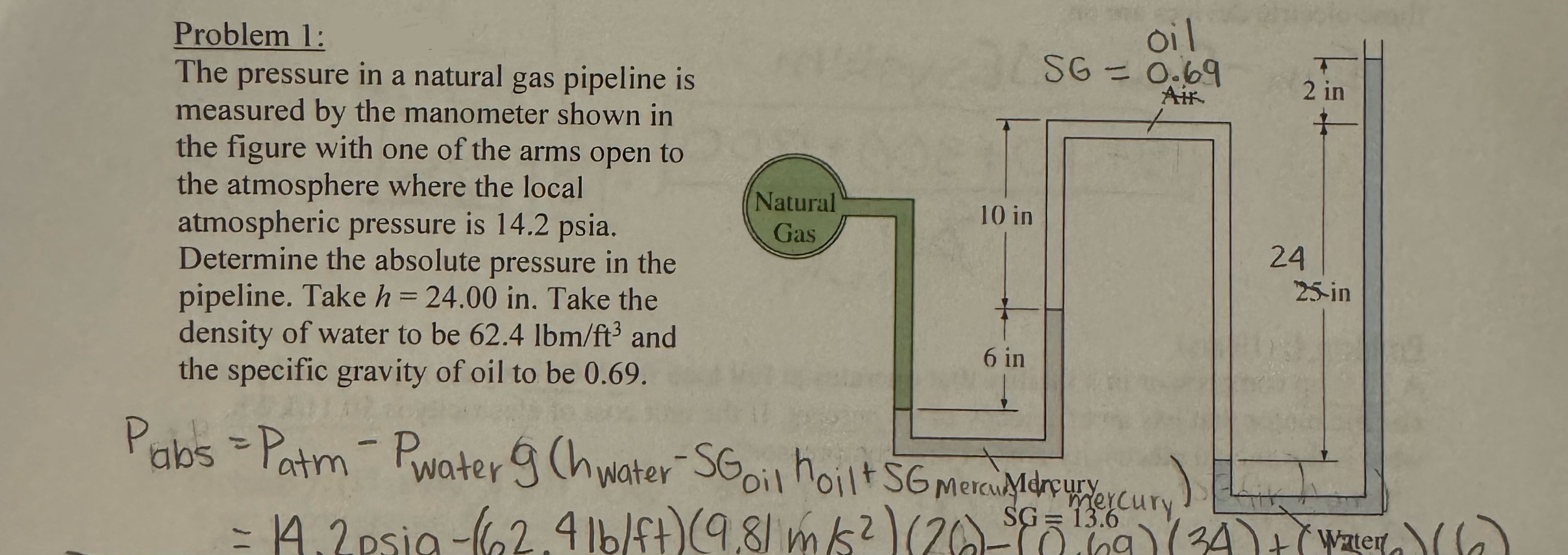 Solved Problem 1:The pressure in a natural gas pipeline | Chegg.com