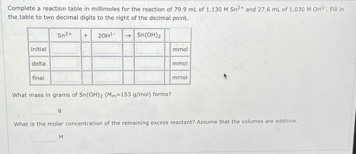 Solved Complete a reaction table in millimoles for the | Chegg.com