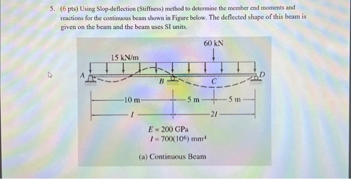 Solved ( 6pts) Using Slop-deflection (Stiffness) method to | Chegg.com