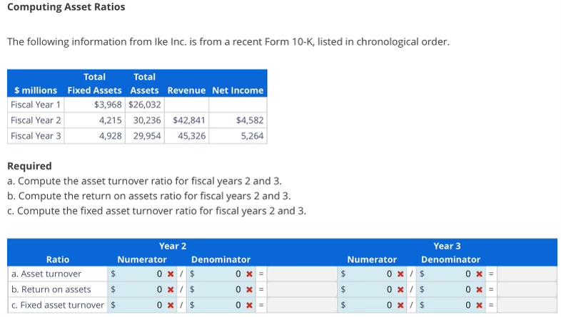 Solved Computing Asset RatiosThe following information from | Chegg.com