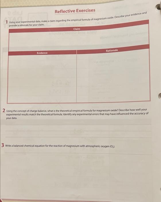 Solved Determining Empirical FormulaReflective Exercises 1 | Chegg.com