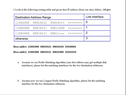 Solved 3 ﻿Look at the following routing table and given dest | Chegg.com