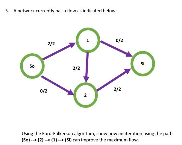 Solved 5. A network currently has a flow as indicated below: | Chegg.com