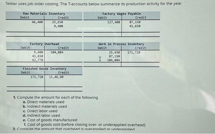 Solved 2. Compute the amount that overhead is overapplied | Chegg.com