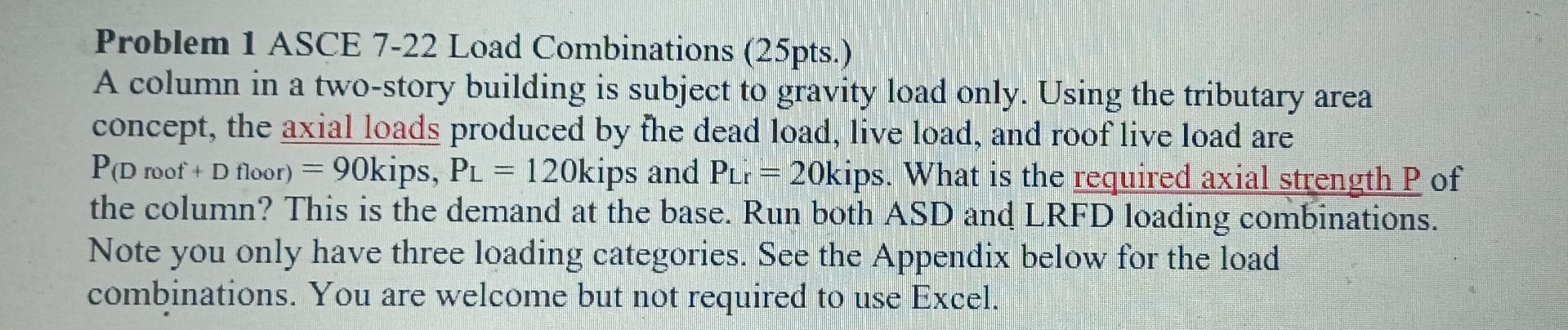 Solved Problem 1 ASCE 7-22 Load Combinations (25pts.) A | Chegg.com