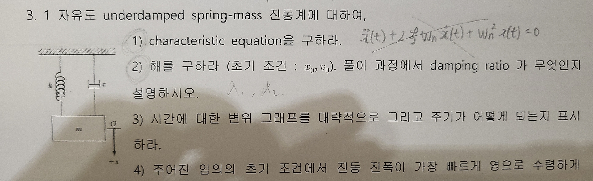 Solved Underdamped spring-mass system1. ﻿character | Chegg.com