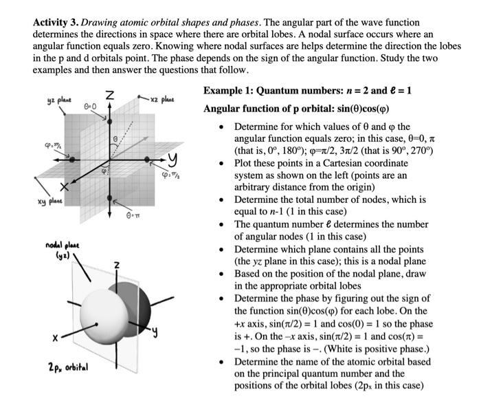 Solved yz plece 9-6 0.1% Activity 3. Drawing atomic orbital | Chegg.com