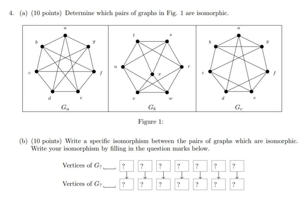 Solved (a) (10 points) Determine which pairs of graphs in | Chegg.com