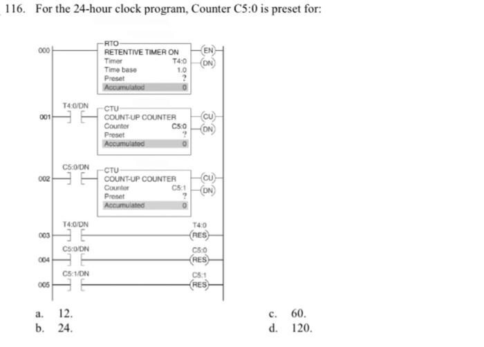 Solved 115. For the 24-hour clock program, Counter C5:1 is | Chegg.com