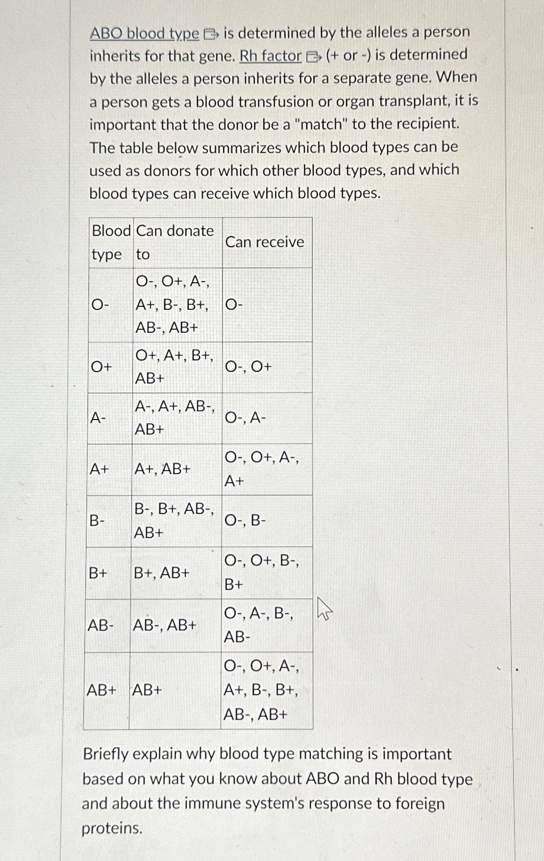 Solved ABO blood type Θ ﻿is determined by the alleles a | Chegg.com