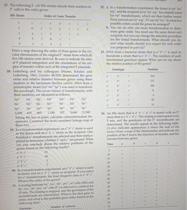 Solved Questions: 2, 4, 15, 24, 27, 28, 33, 34, 37, | Chegg.com