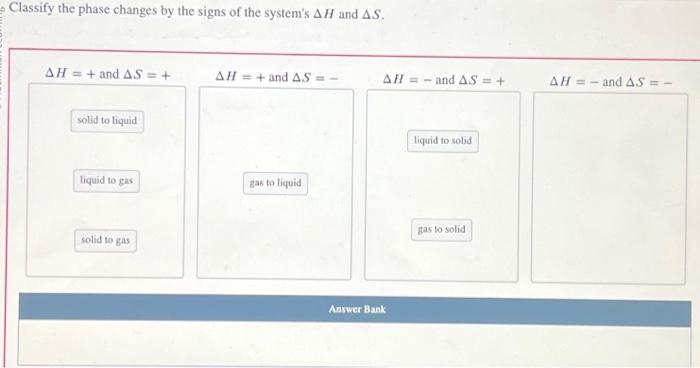 Solved Classify the phase changes by the signs of the | Chegg.com