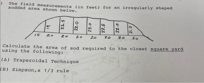 Solved The field measurements (in feet) for an irregularly | Chegg.com