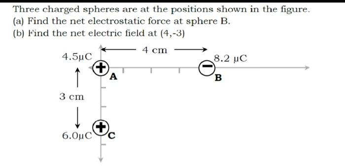 Solved Three charged spheres are at the positions shown in | Chegg.com
