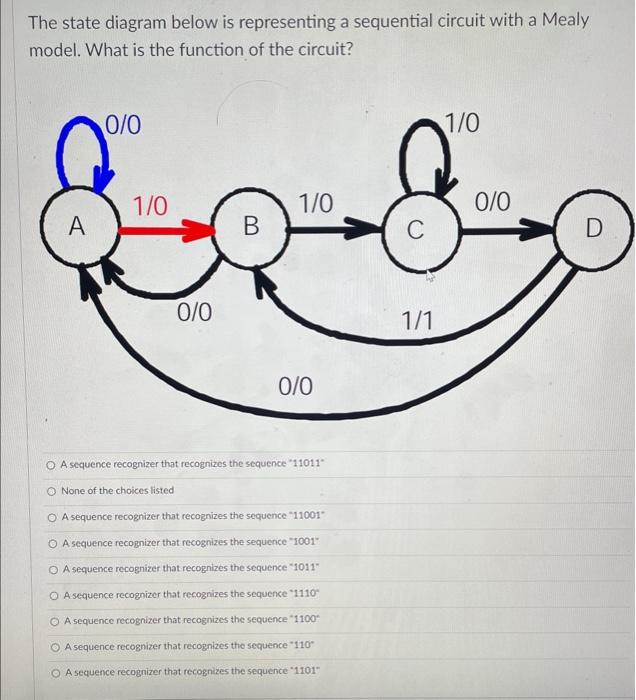 Solved The state diagram below is representing a sequential | Chegg.com