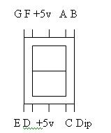 Pre-Lab:1. Drawa circuit using 74LS47 decoder | Chegg.com