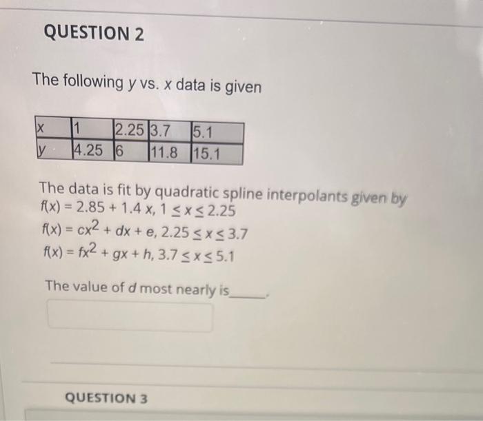Solved The following y vs. x data is given The data is fit | Chegg.com